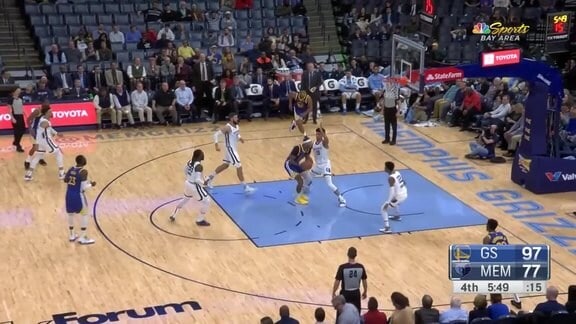 Golden State Warriors vs Memphis Grizzlies Nov 19, 2019 Game Summary ...