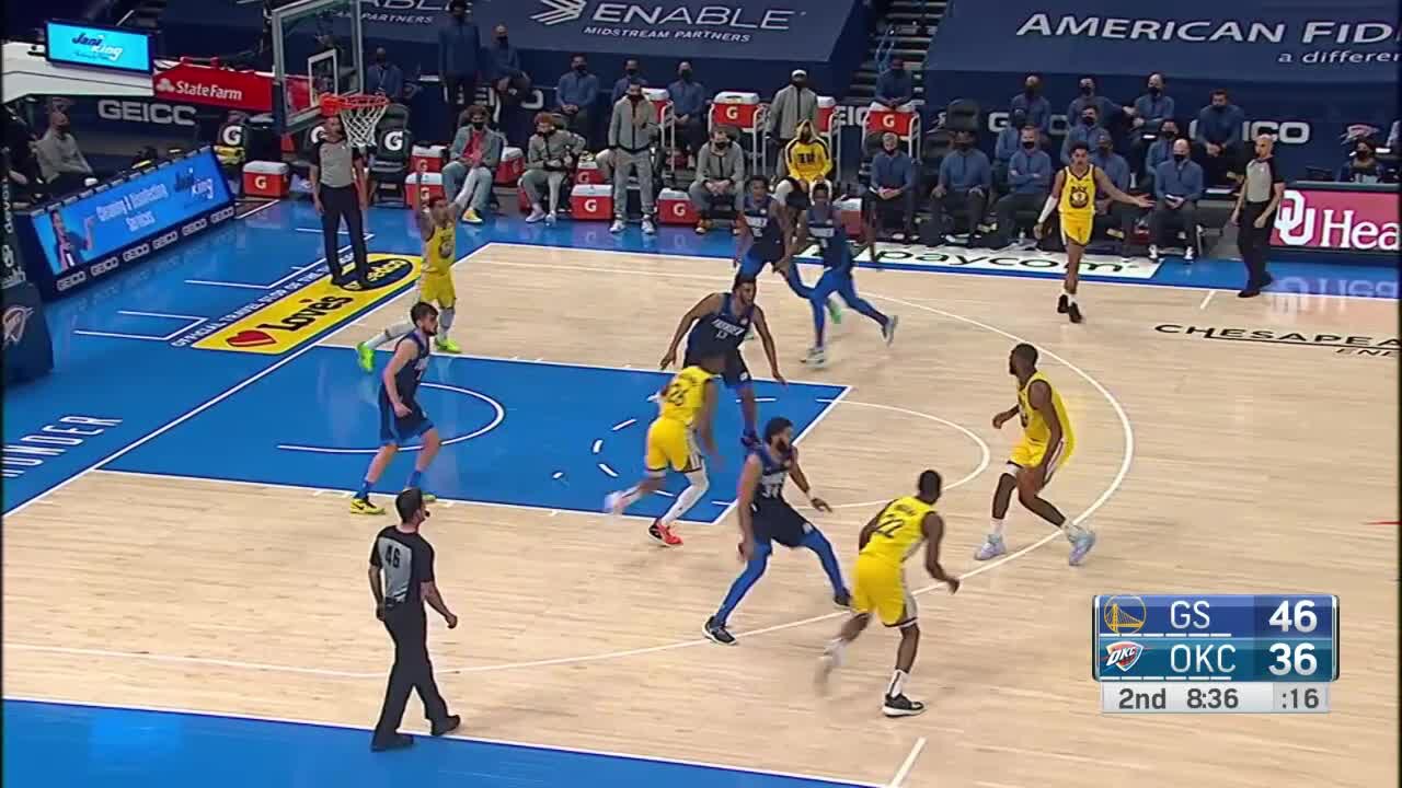 Golden State Warriors | NBA.com