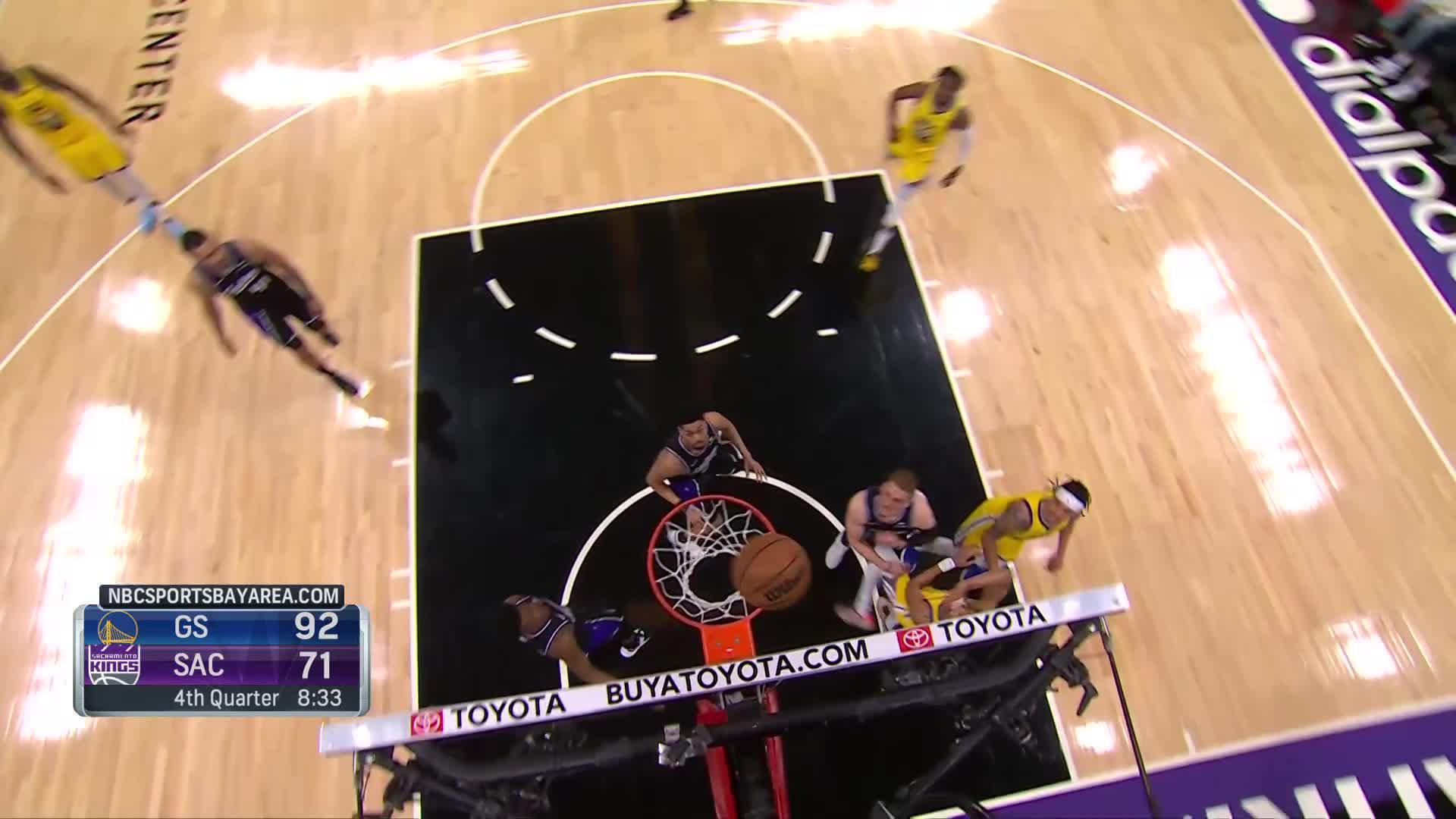 Nba Backboard Camera