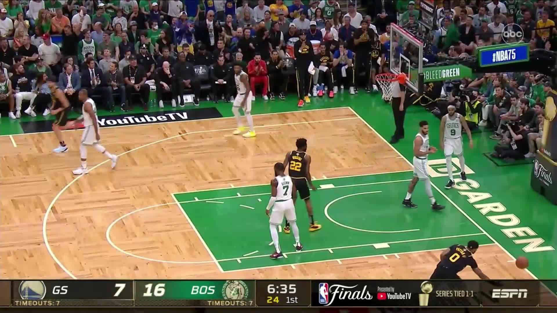 Andrew Wiggins Head Above Rim