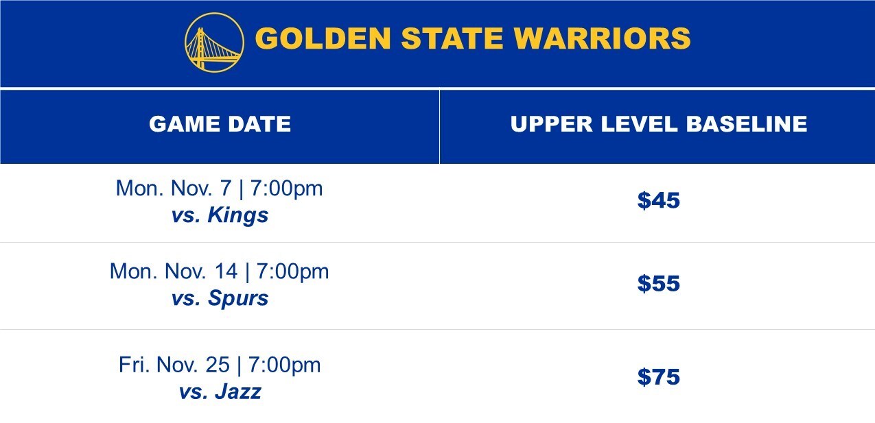 TICKET CLUB ‑ PARTNERS | NBA.com