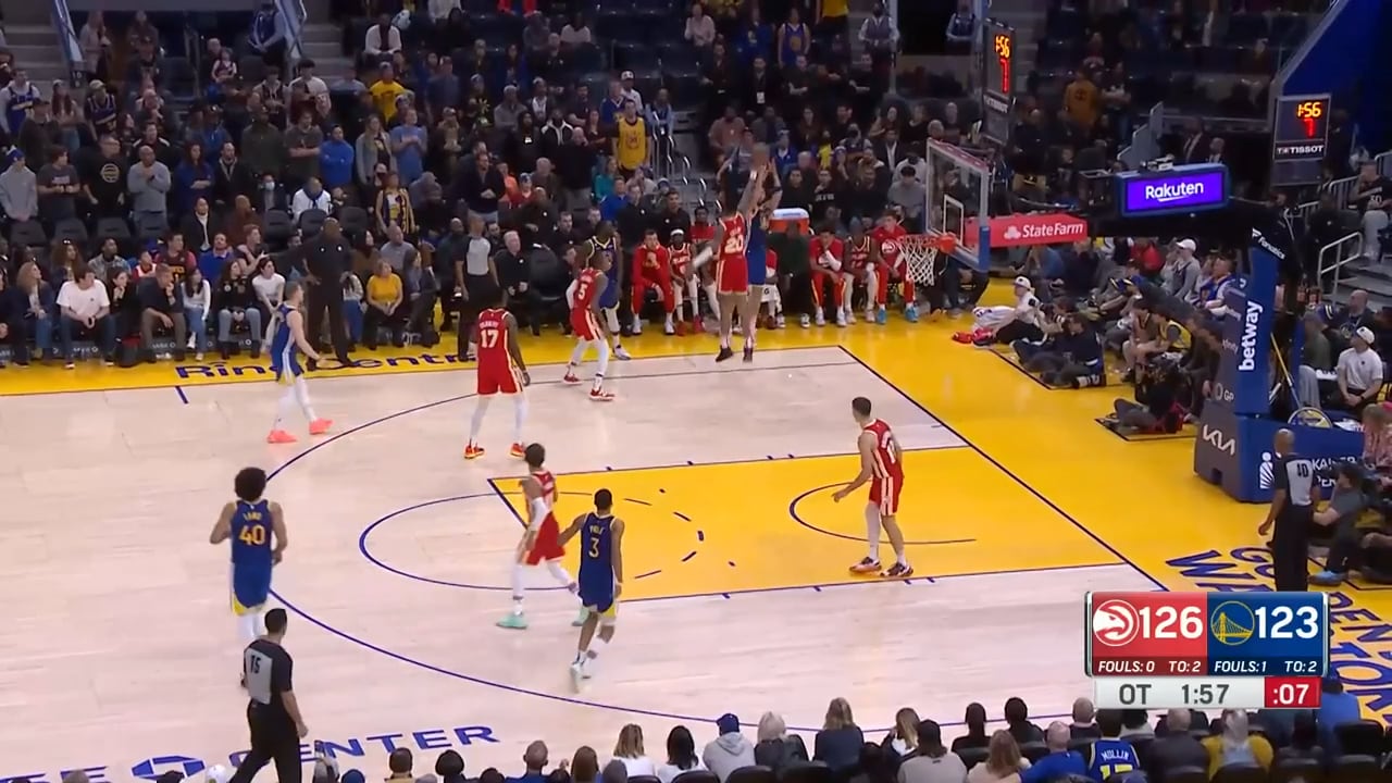 Golden State Warriors | NBA.com