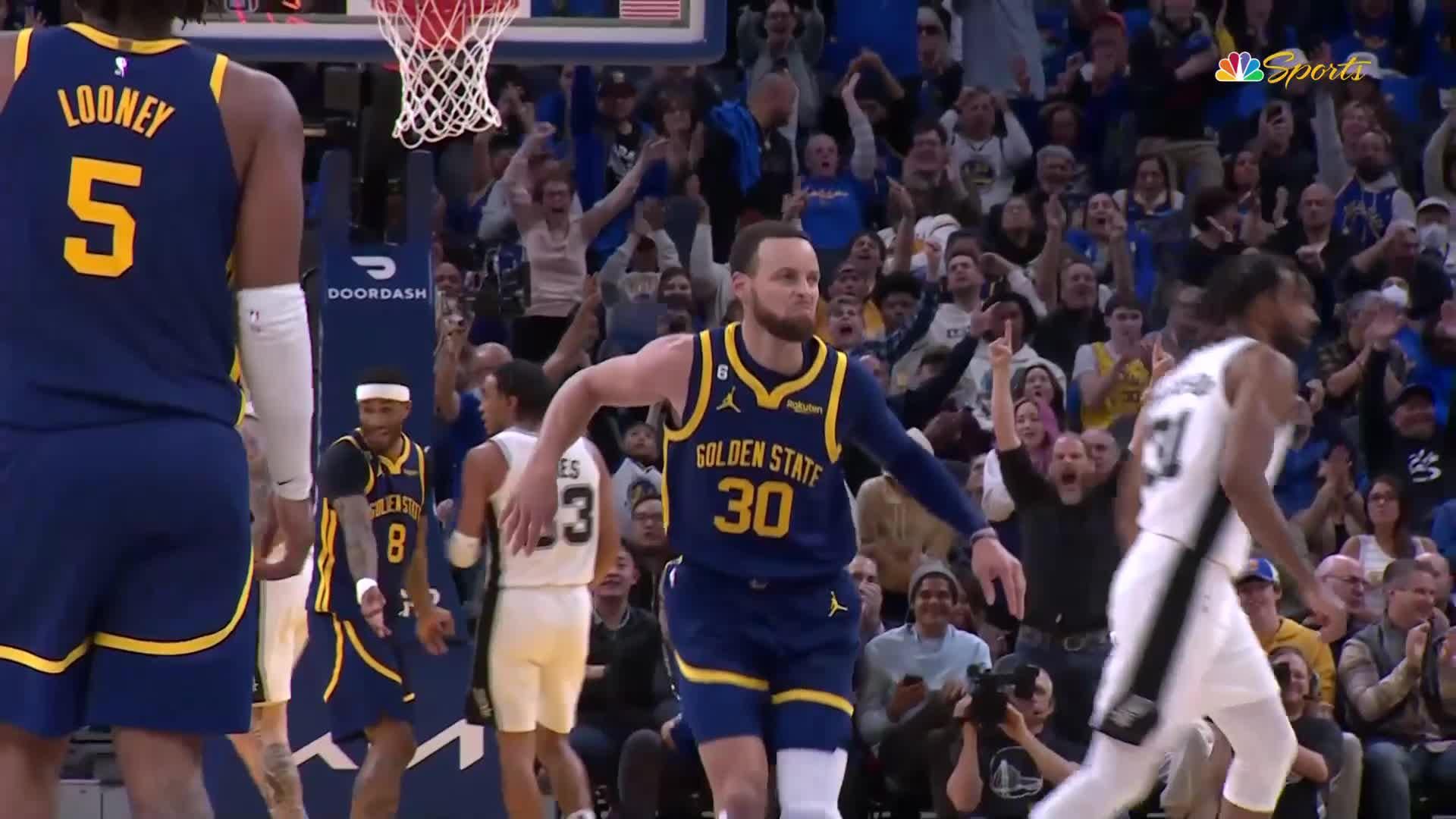 San Antonio Spurs vs Golden State Warriors Mar 31, 2023 Game Summary