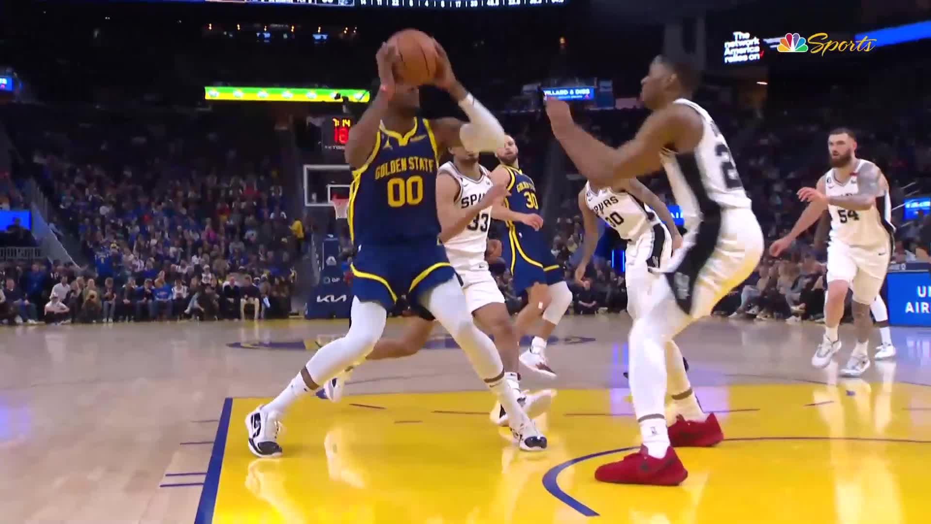 | Golden State Warriors