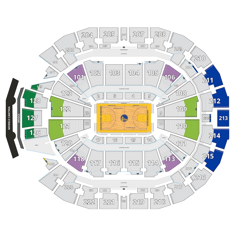 Lakers Plan