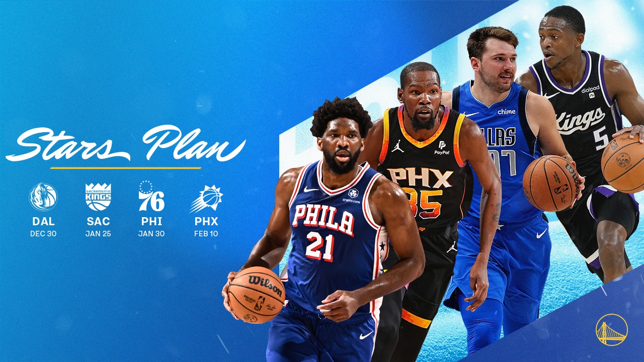 Warriors Mini‑Plans | NBA.com