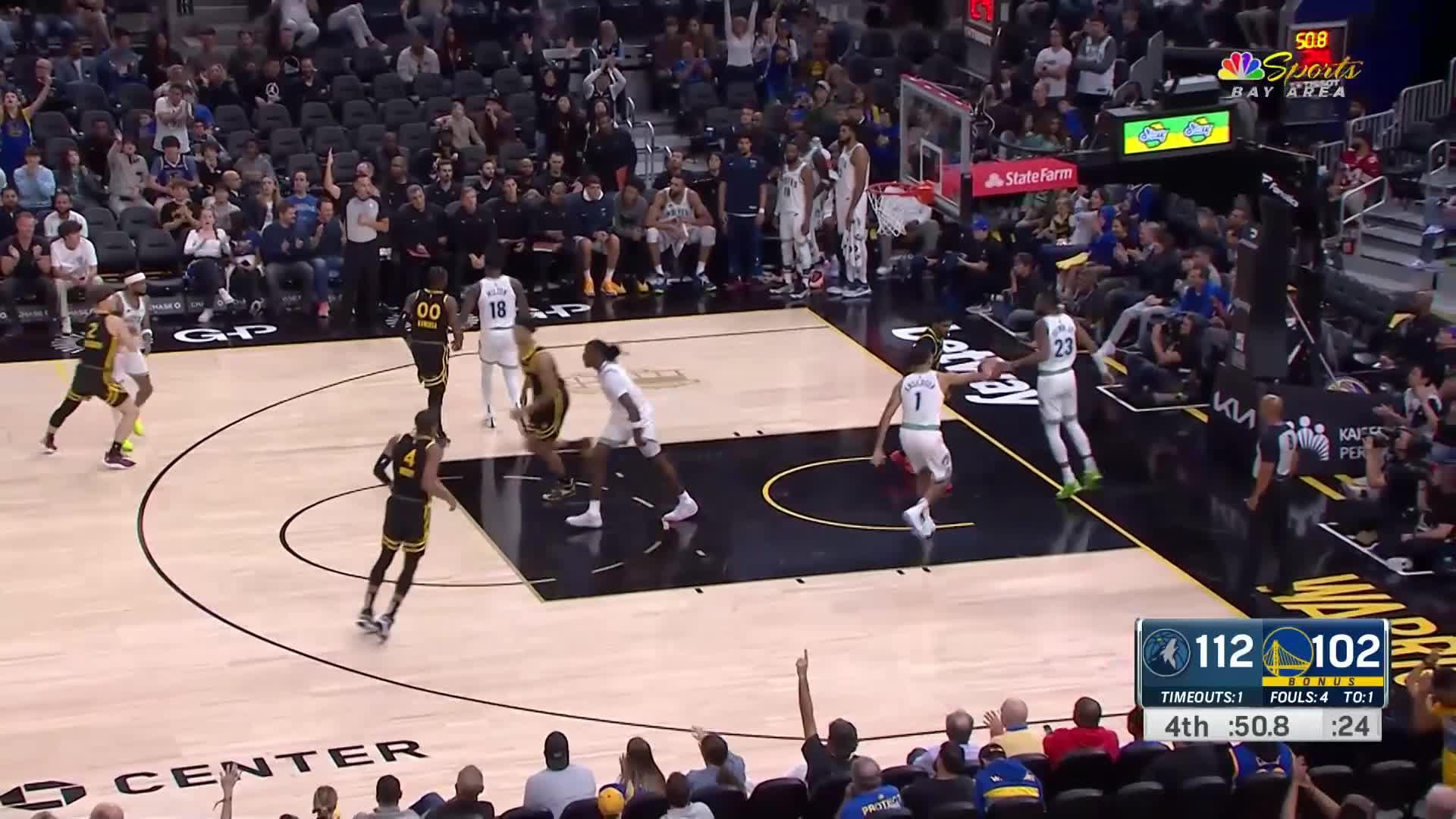 Minnesota Timberwolves vs Golden State Warriors Nov 12, 2023 Game Summary