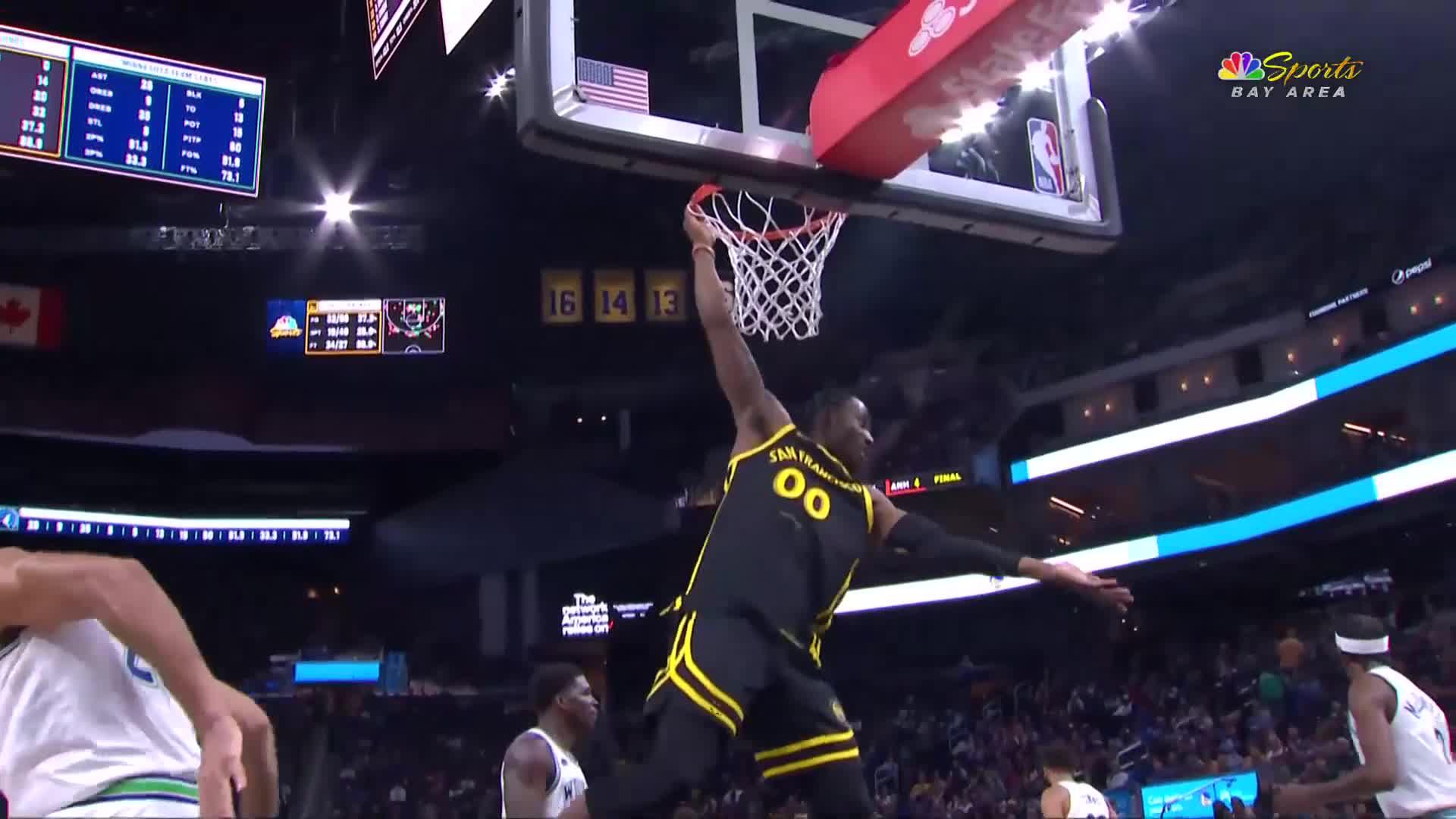 Minnesota Timberwolves vs Golden State Warriors Nov 12, 2023 Game Summary
