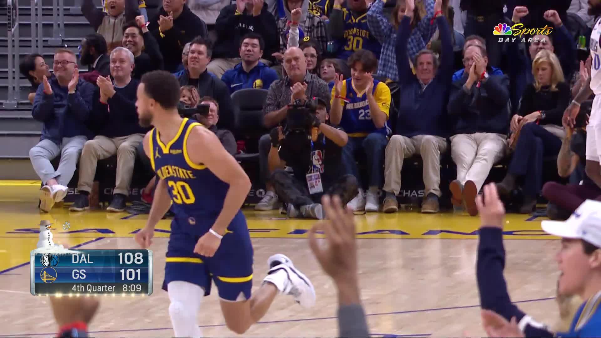 | Golden State Warriors