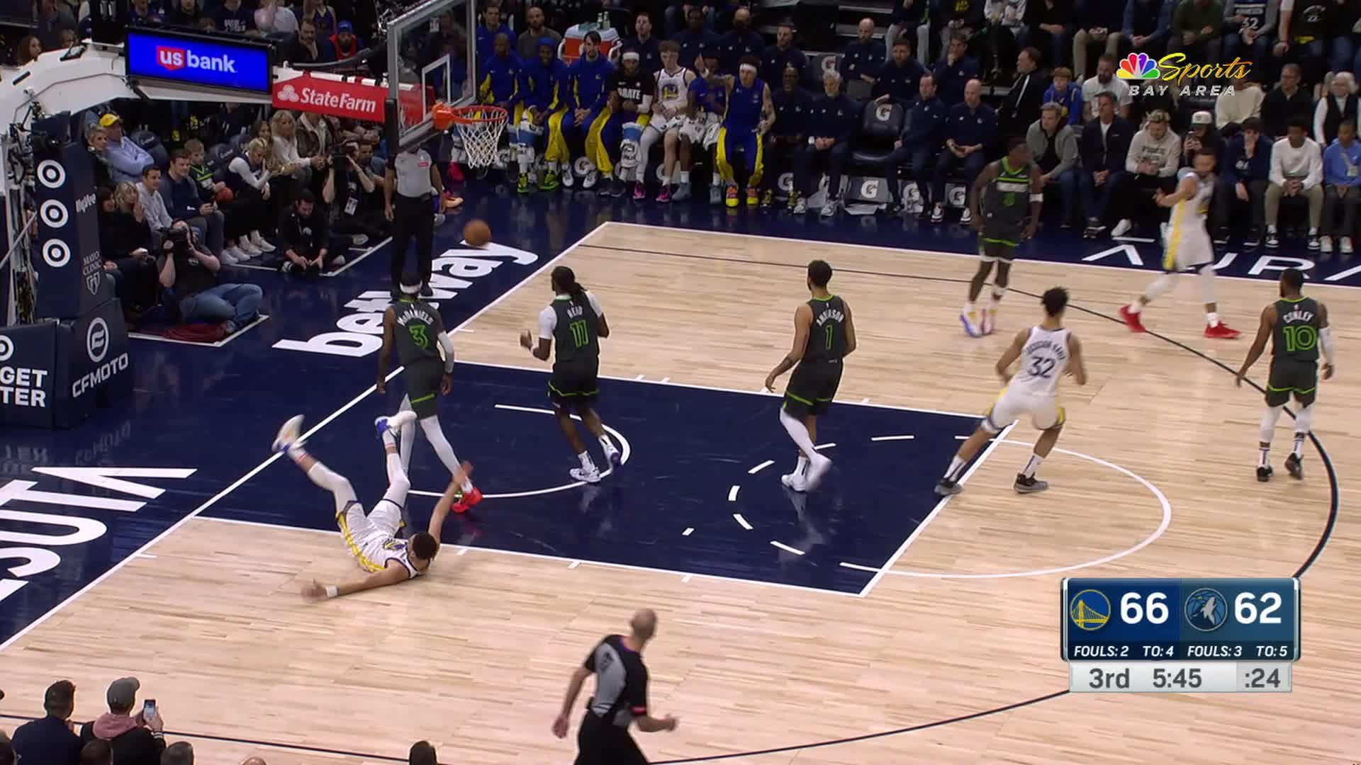 Golden State Warriors vs Minnesota Timberwolves Mar 24, 2024 Game Summary