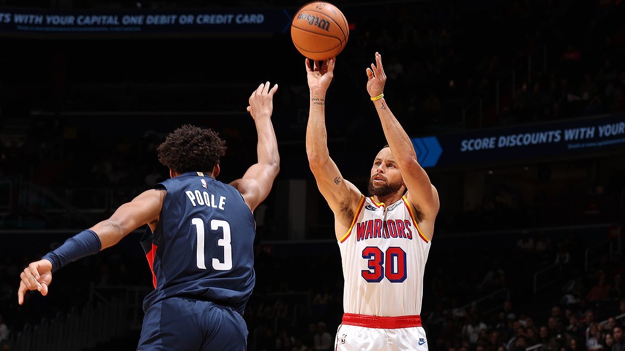 Warriors Continue Winning Ways Defeating Wizards in Washington