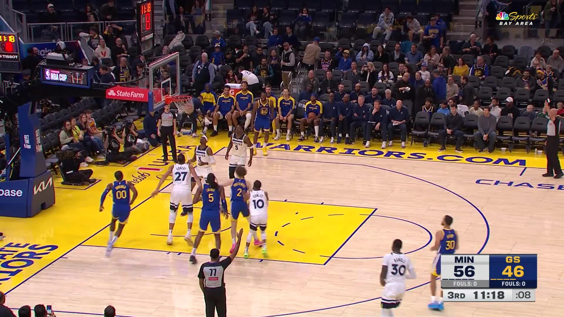 Minnesota Timberwolves vs Golden State Warriors Dec 6, 2024 Game Summary