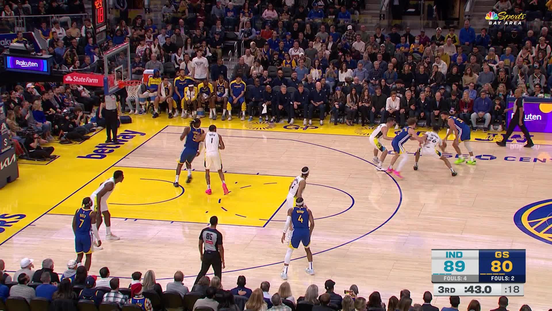 Indiana Pacers vs Golden State Warriors Dec 23, 2024 Game Summary