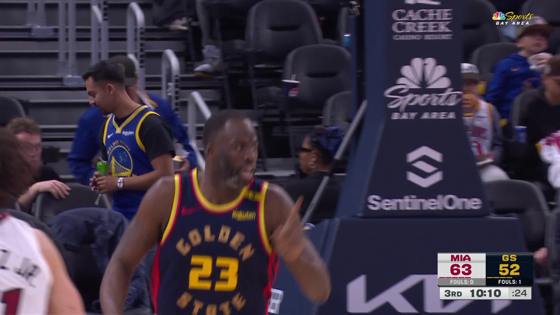 Miami Heat vs Golden State Warriors Jan 7, 2025 Game Summary