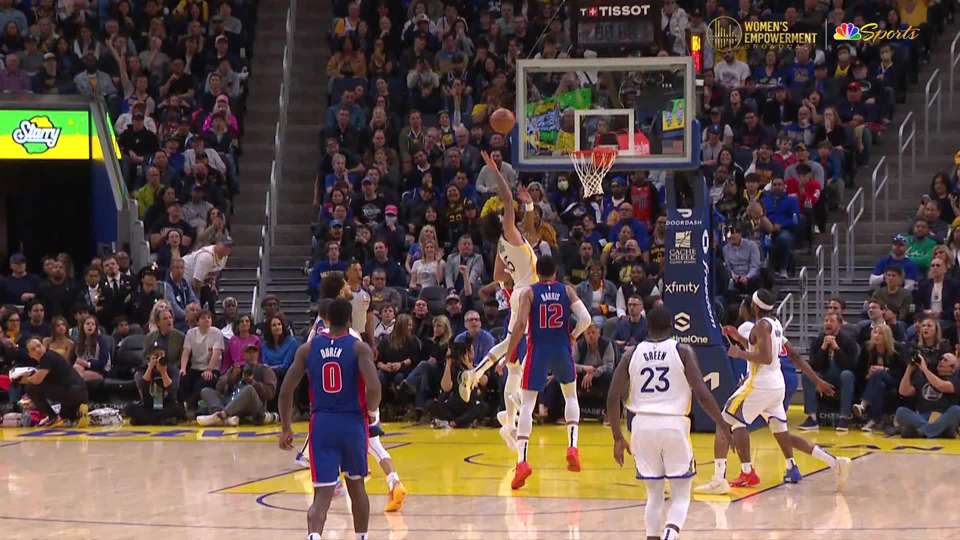 Detroit Pistons vs Golden State Warriors Mar 8, 2025 Game Summary