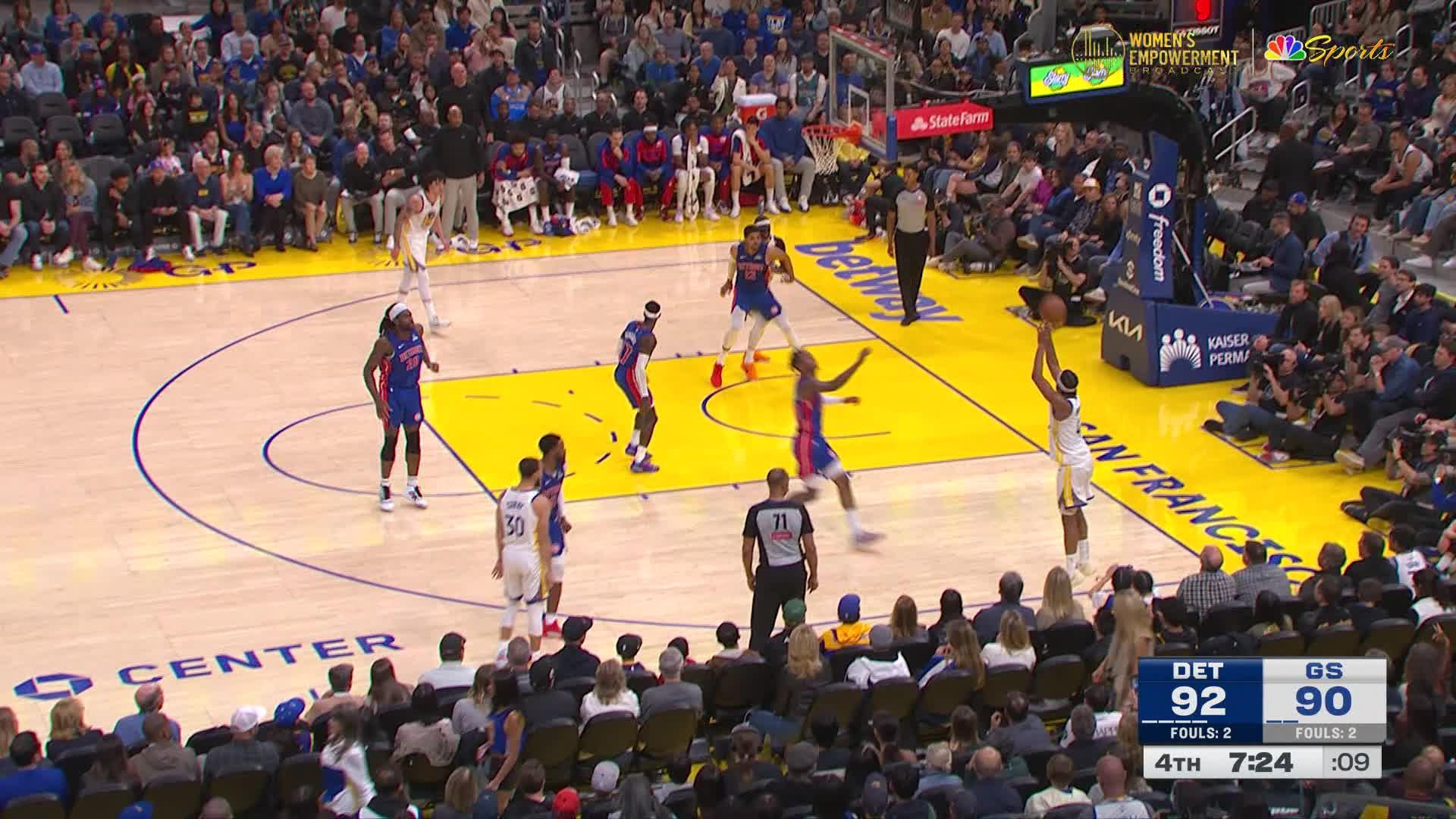 Detroit Pistons vs Golden State Warriors Mar 8, 2025 Game Summary