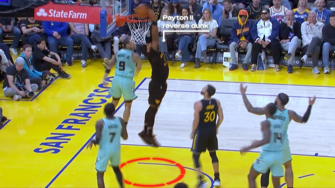 | Golden State Warriors