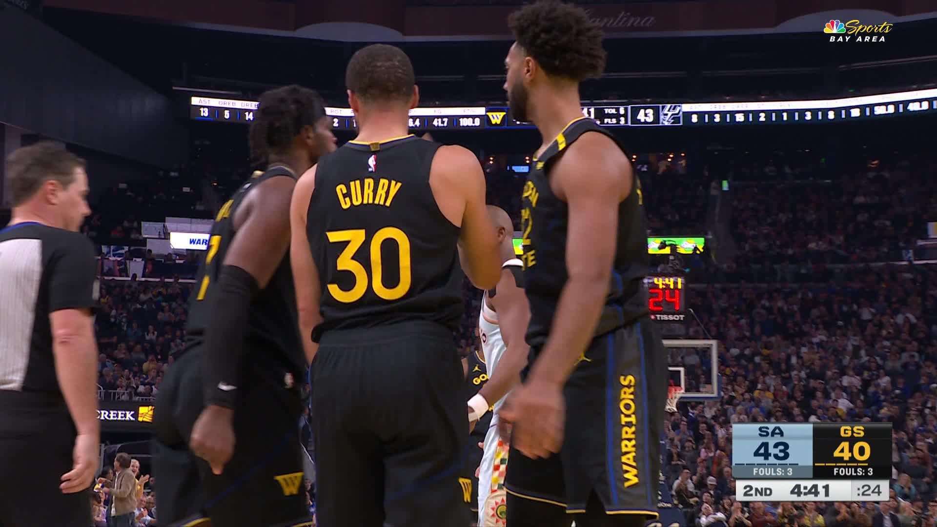 San Antonio Spurs vs Golden State Warriors Apr 9, 2025 Game Summary