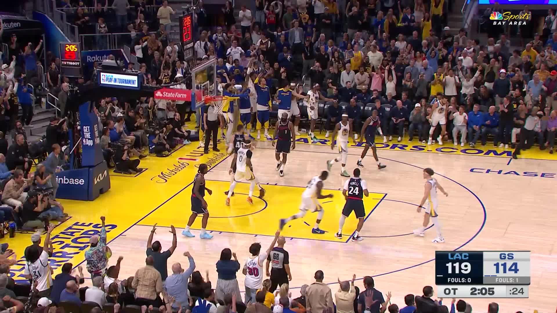 | Golden State Warriors