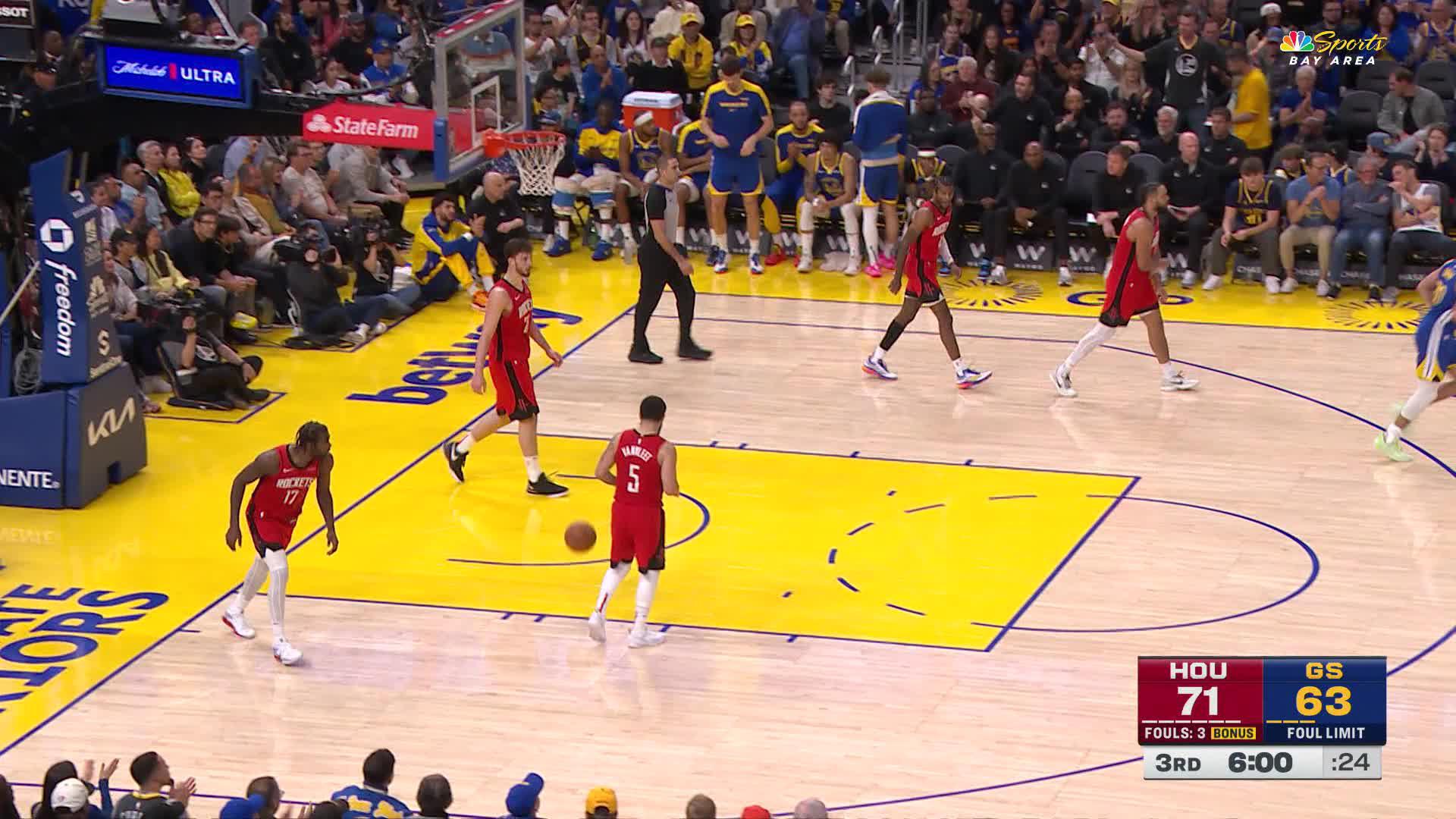 Houston Rockets vs Golden State Warriors Apr 6, 2025 Game Summary