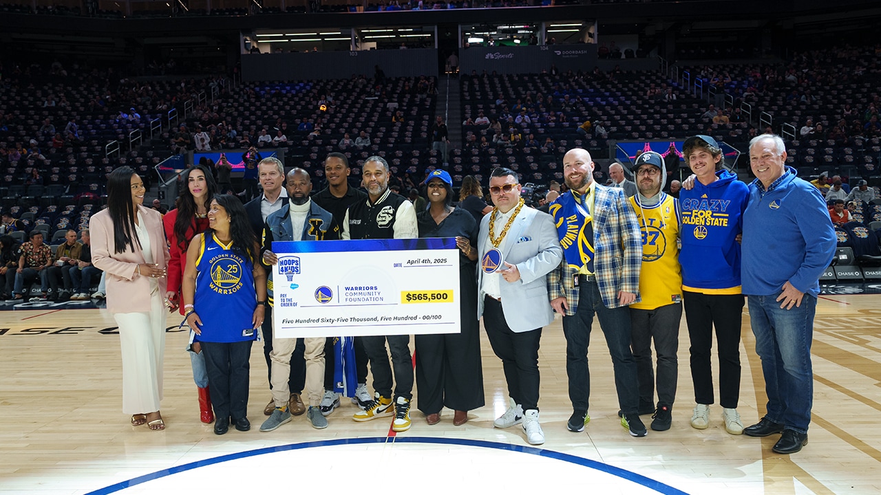 Warriors Hoops 4 Kids, Presented by Salesforce, Announces $632,000 to ...