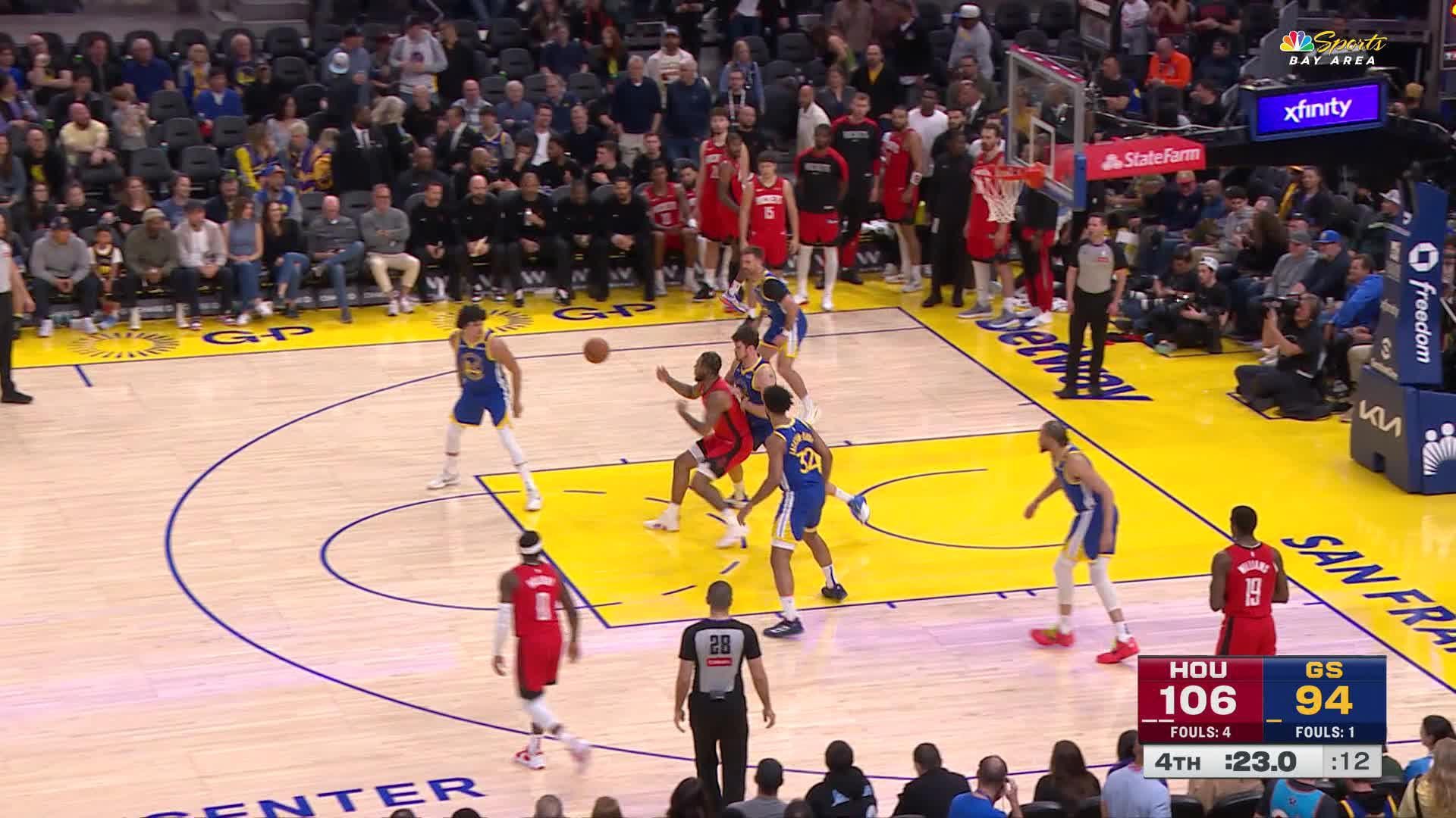 Houston Rockets vs Golden State Warriors Apr 6, 2025 Game Summary