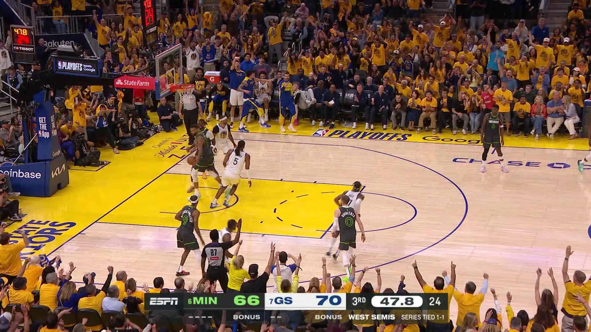 Minnesota Timberwolves vs Golden State Warriors May 10, 2025 Game Summary