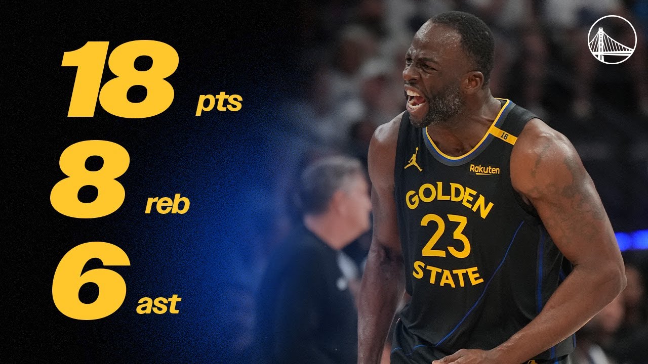 Golden State Warriors vs Minnesota Timberwolves May 6, 2025 Game Summary