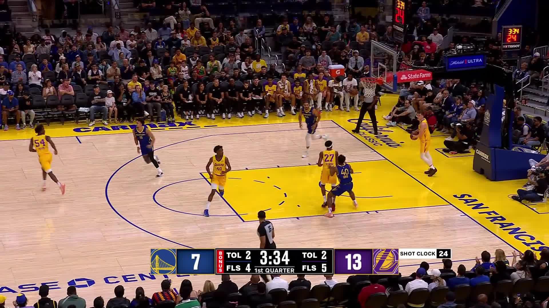 | Golden State Warriors