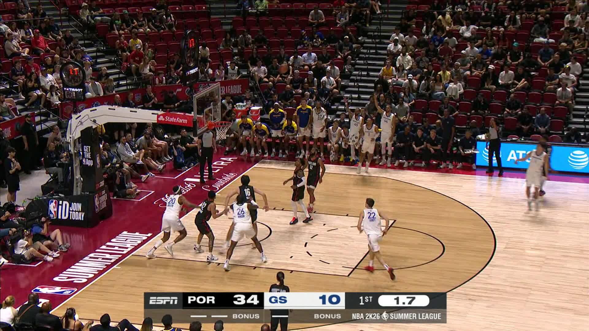 | Golden State Warriors