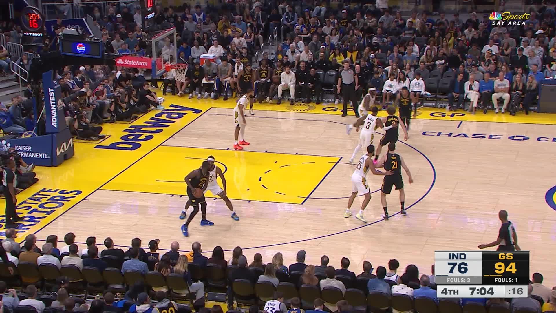Indiana Pacers vs Golden State Warriors Nov 9, 2025 Game Summary