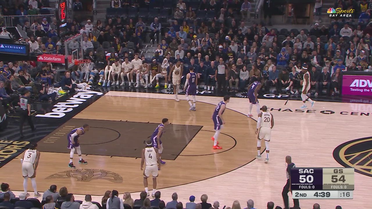 | Golden State Warriors