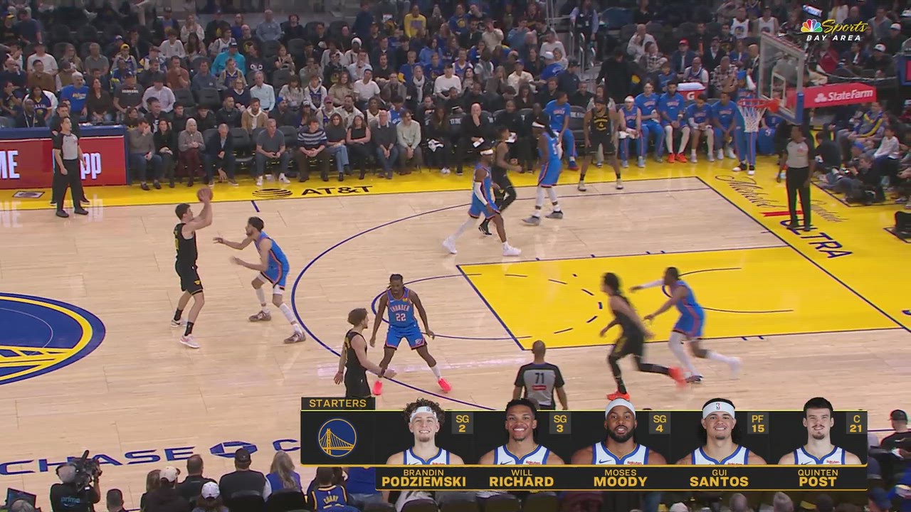 Golden State Warriors Highlights vs. Oklahoma City Thunder | Golden ...