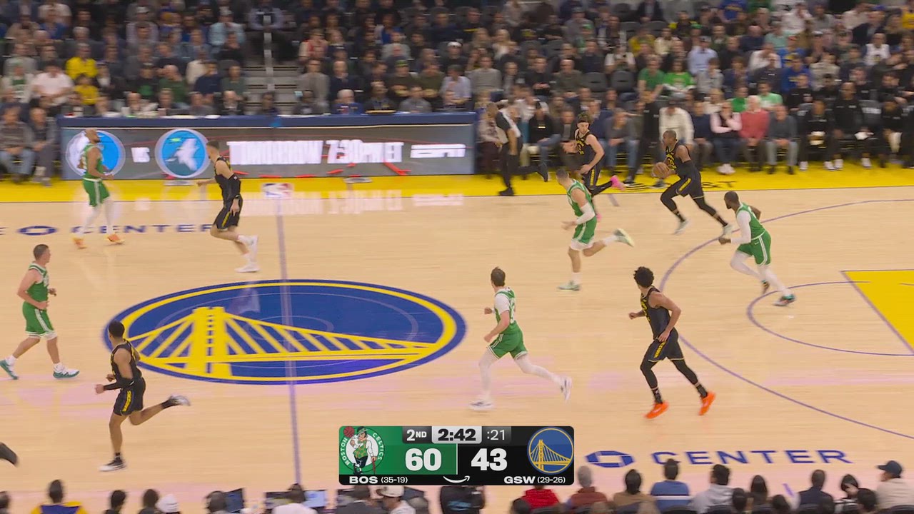 | Golden State Warriors