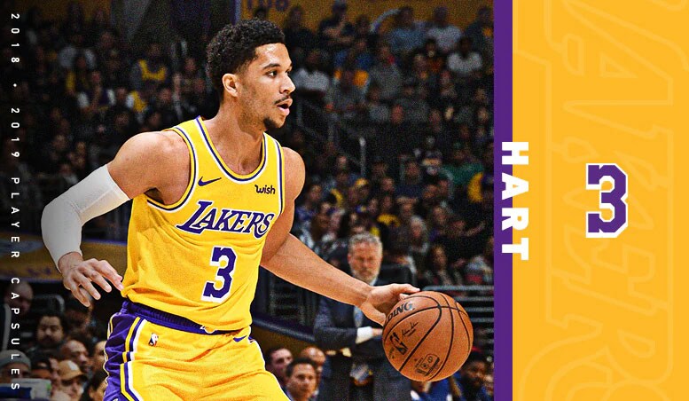 History Player Capsules 2019 | NBA.com