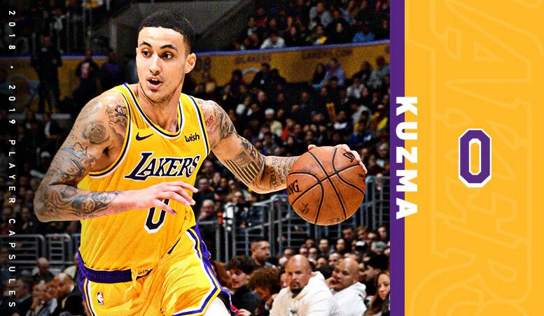 History Player Capsules 2019 | NBA.com