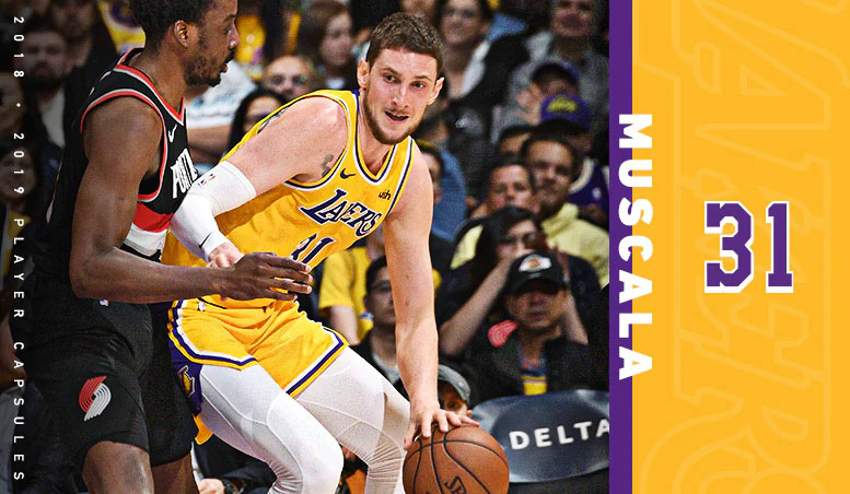 History Player Capsules 2019 | NBA.com