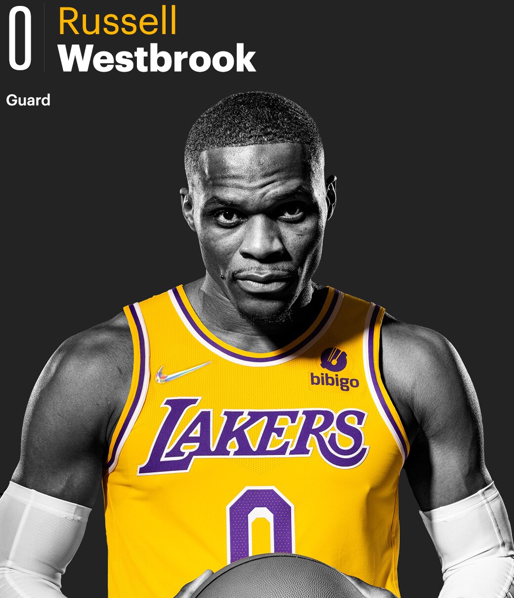 Roster Page | NBA.com