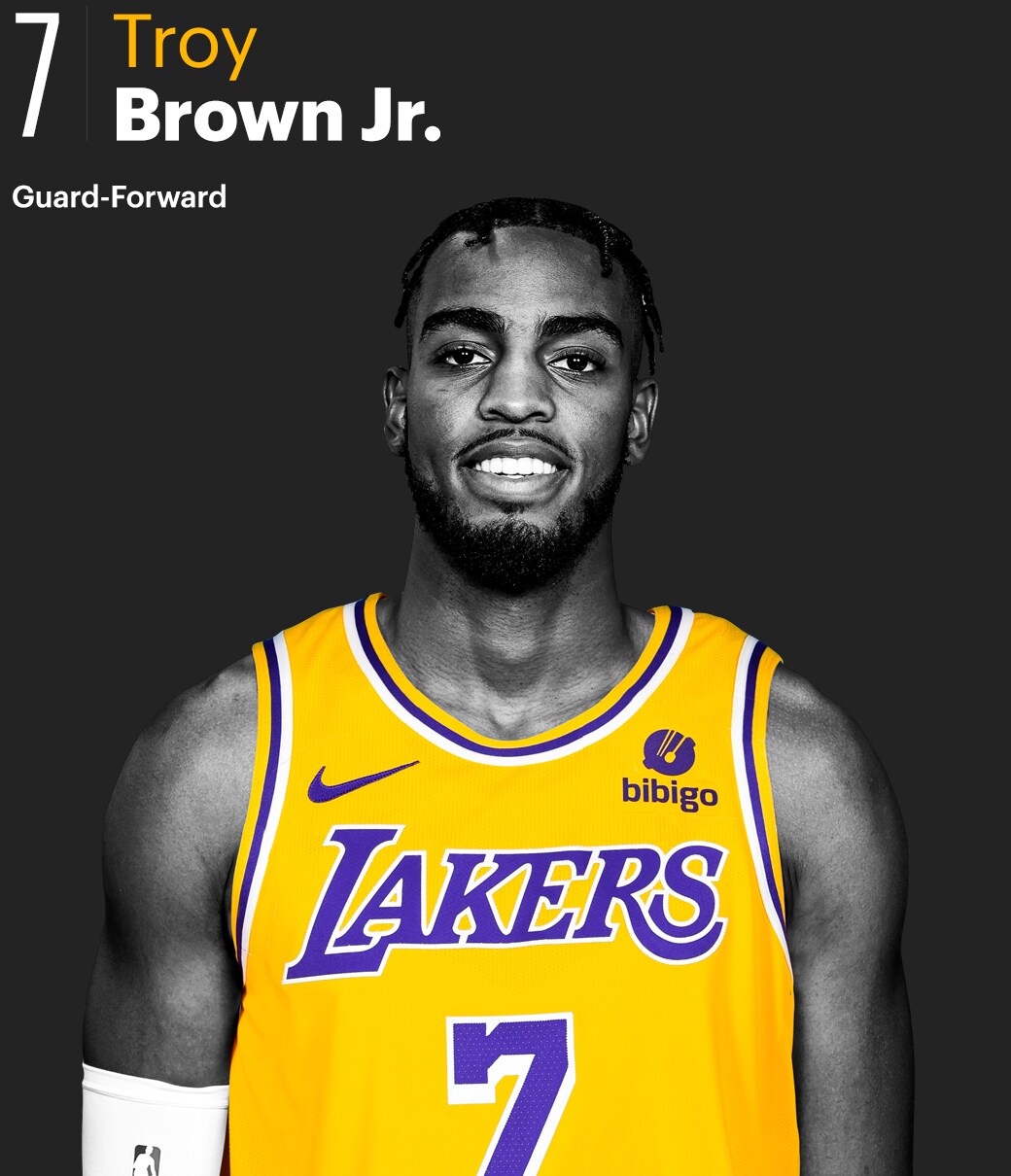Roster Page | NBA.com