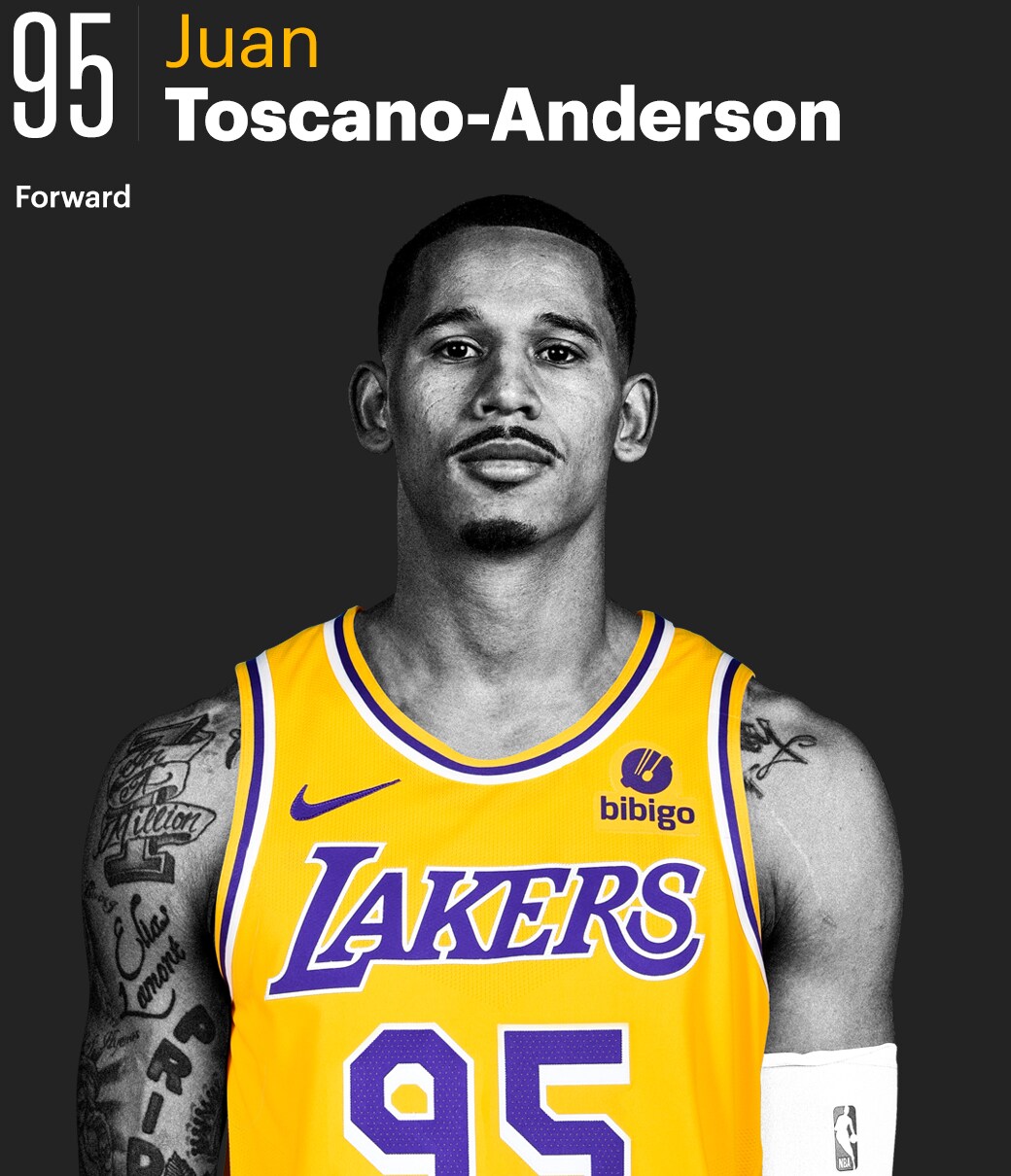 Roster Page | NBA.com