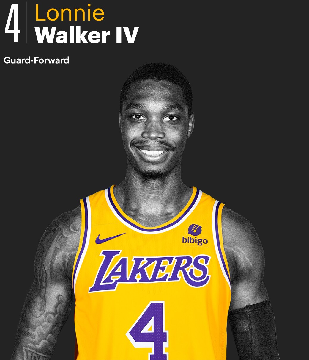 Roster Page | NBA.com