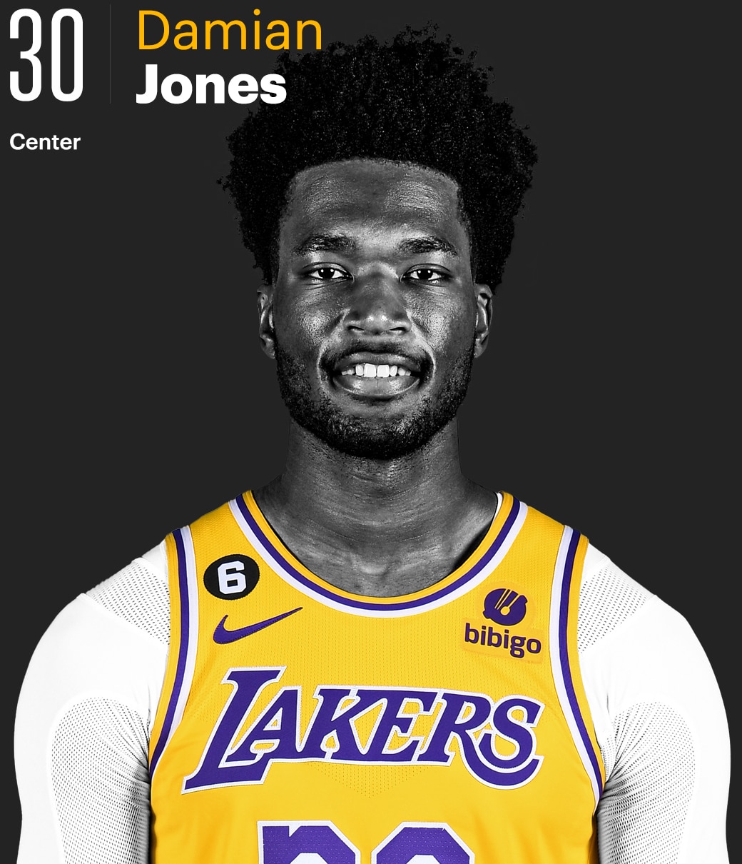 Roster Page | NBA.com