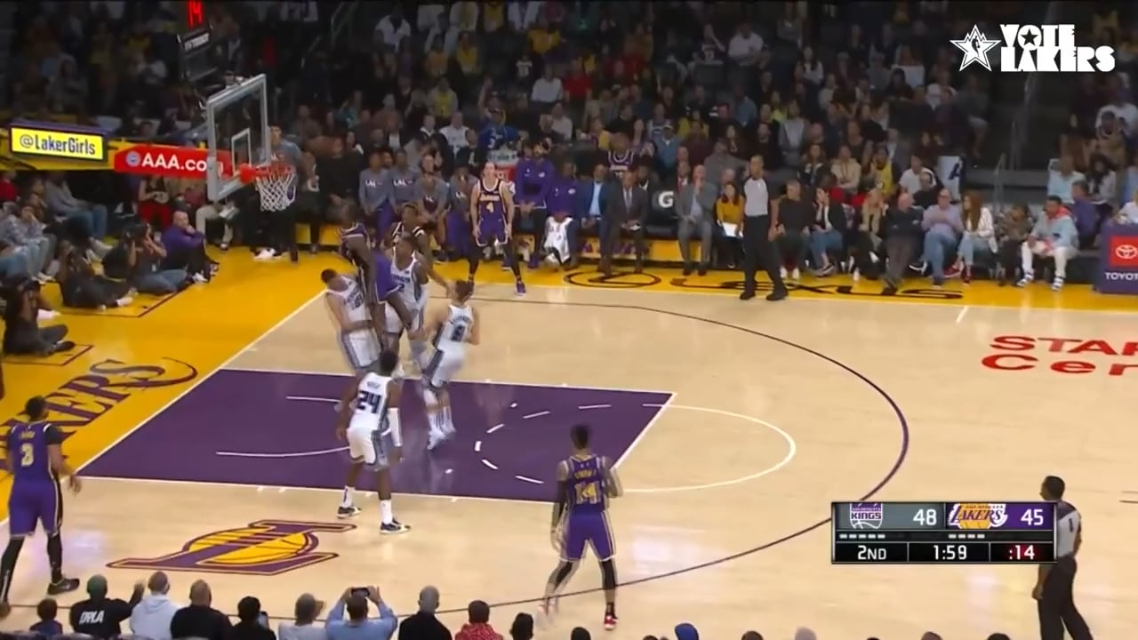 | Los Angeles Lakers