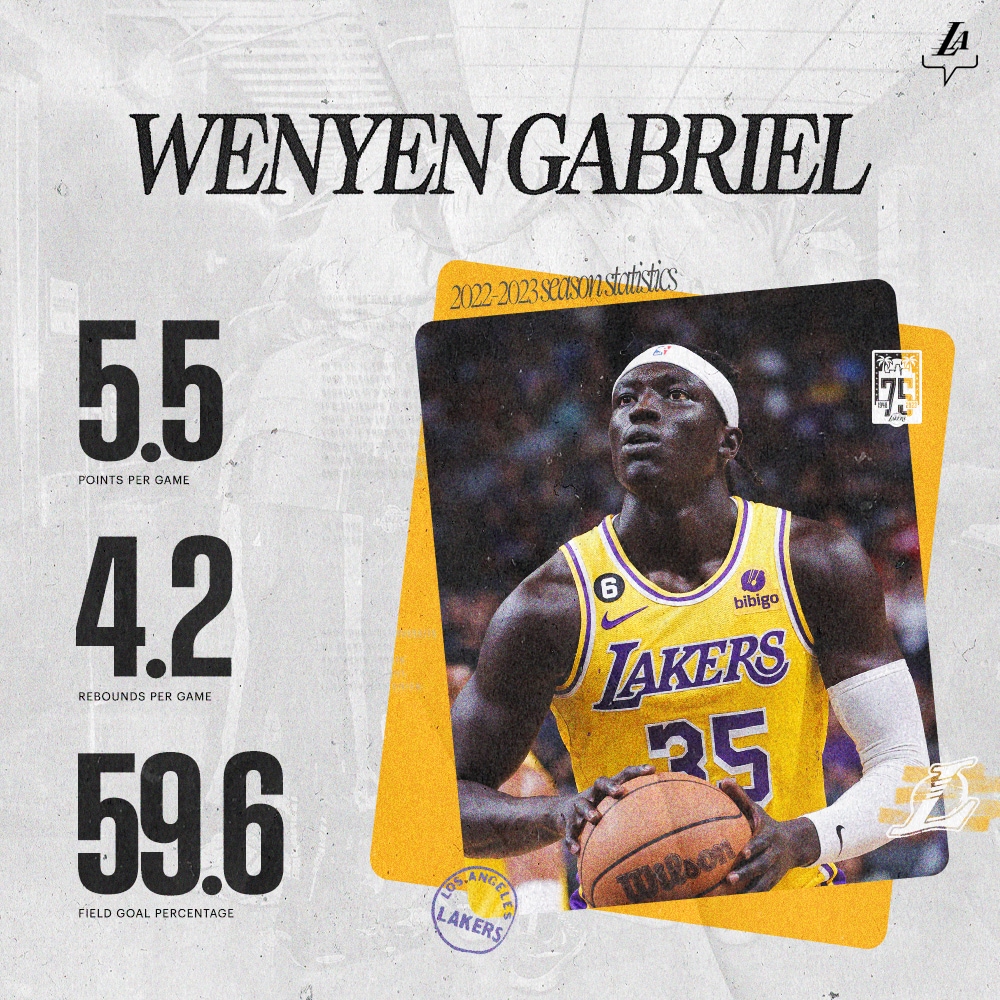 Gallery: Player Stats 2022-23 Photo Gallery | NBA.com