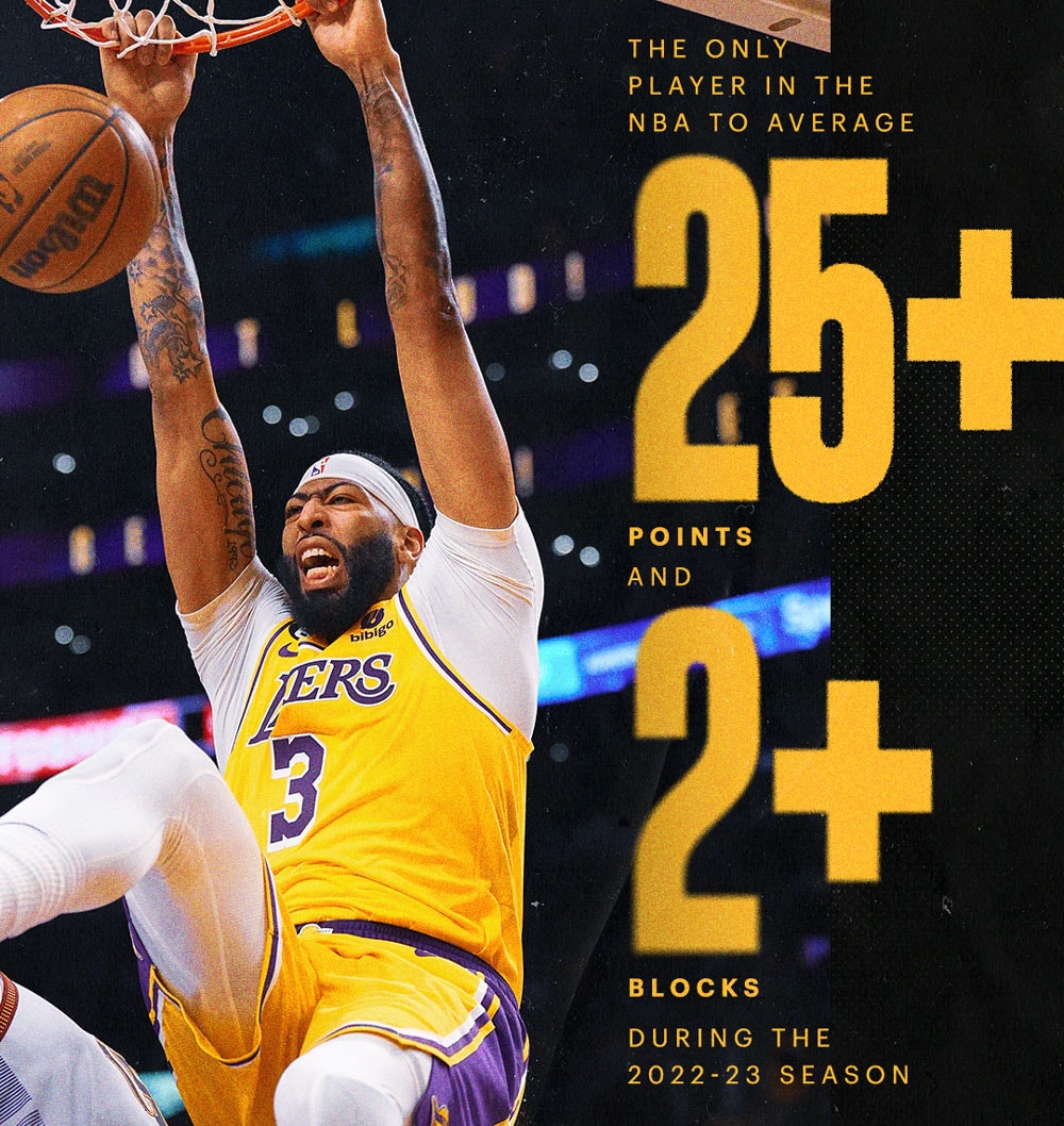 Lakers 2023-24 Schedule Breakdown | Los Angeles Lakers