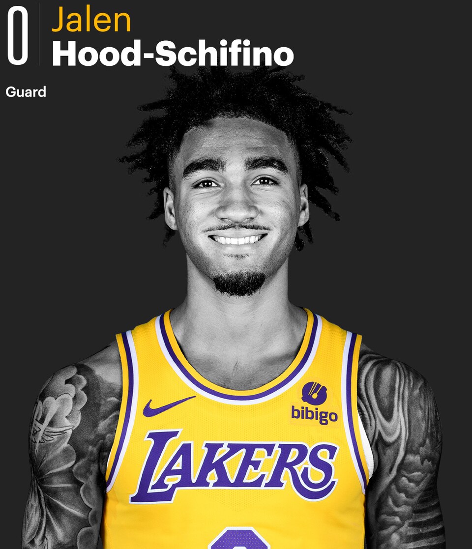 Roster Page | NBA.com