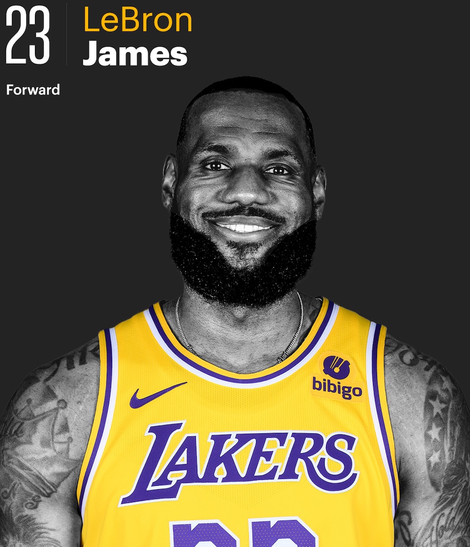 Roster Page | NBA.com