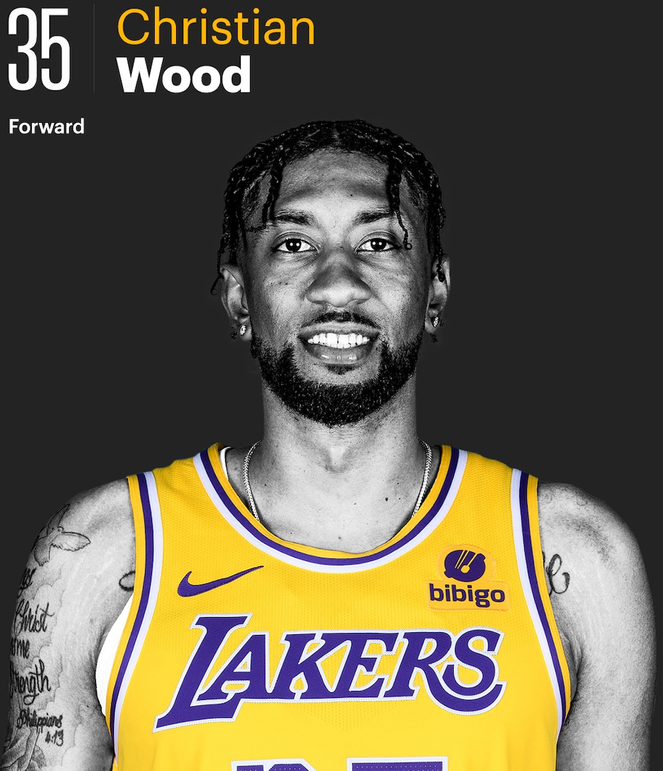 Roster Page | NBA.com