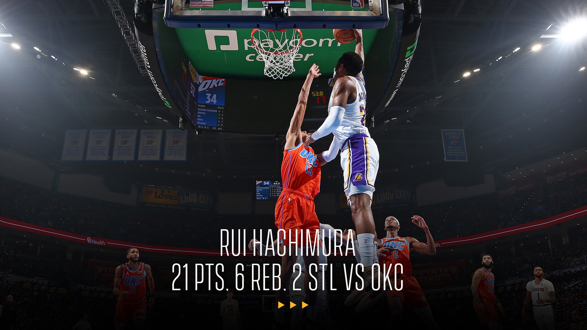 Los Angeles Lakers vs Oklahoma City Thunder Dec 23, 2023 Game Summary