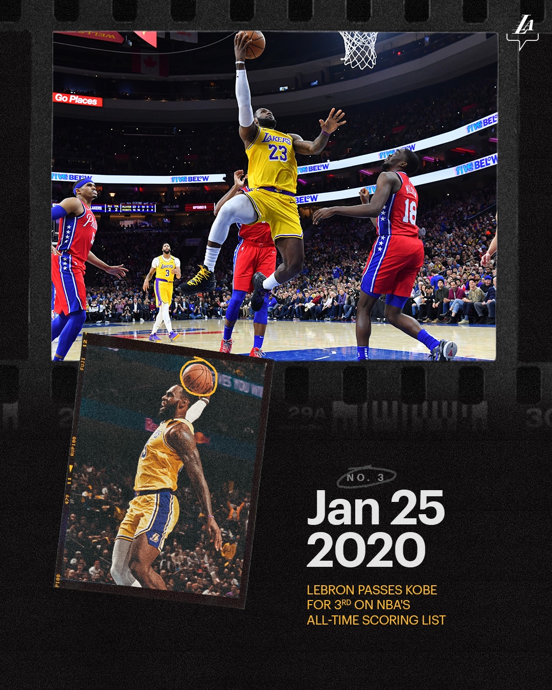 Photos: The Story of LeBron's Scoring Records with the Lakers | Los ...